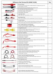uTest Advanced Terminal Test Kit with adapters, probes, and terminals ...