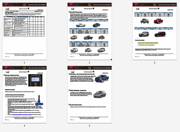 TPMS updates